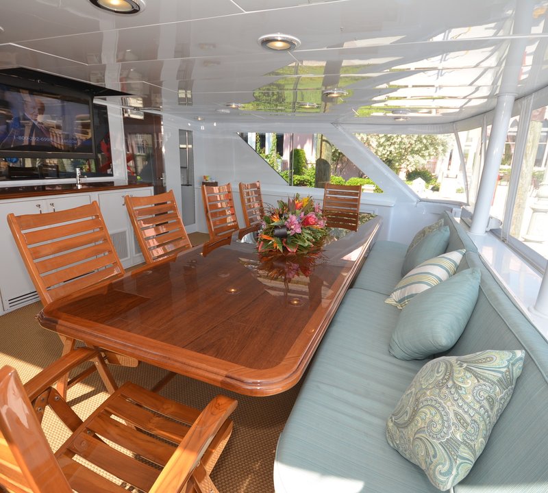 GOOD TIMES Yacht Charter Details, Hatteras | CHARTERWORLD Luxury ...